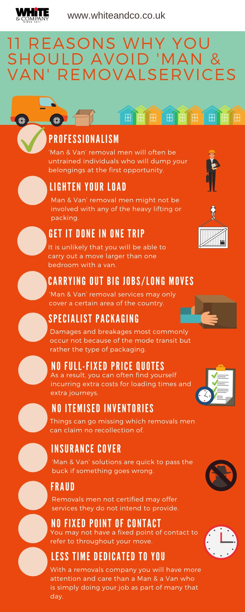 11 Reasons Why You Should Avoid ‘Man & Van’ Removal Men Services